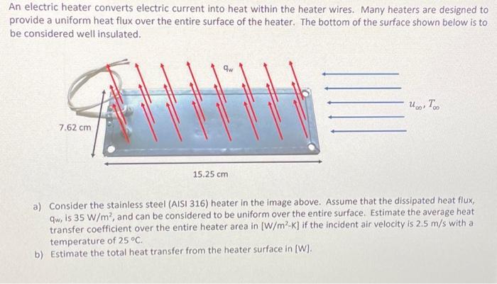 Solved An electric heater converts electric current into | Chegg.com