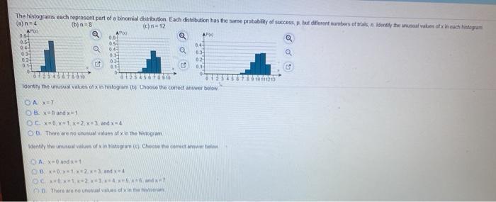 Solved The histograms each represent part of a binomial | Chegg.com
