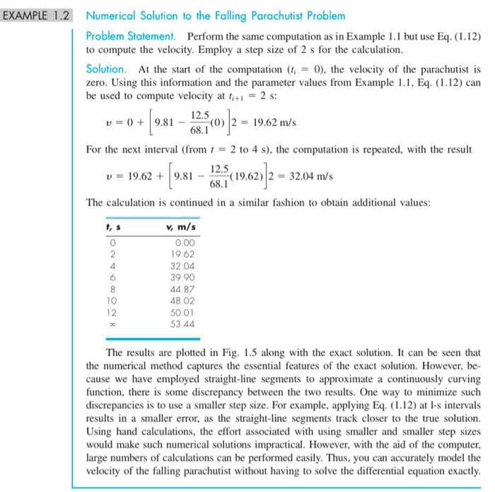 EXAMPLE 1.2 Numerical Solution to the Falling | Chegg.com