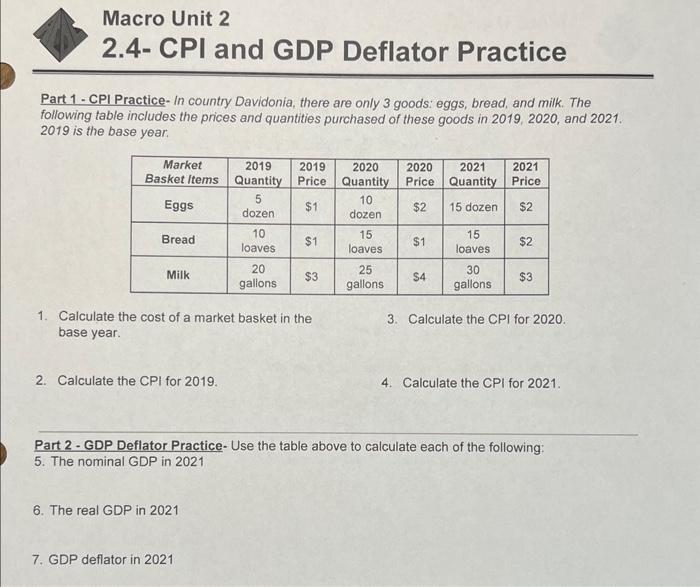 Solved Macro Unit 2 2.4- CPI and GDP Deflator Practice Part | Chegg.com