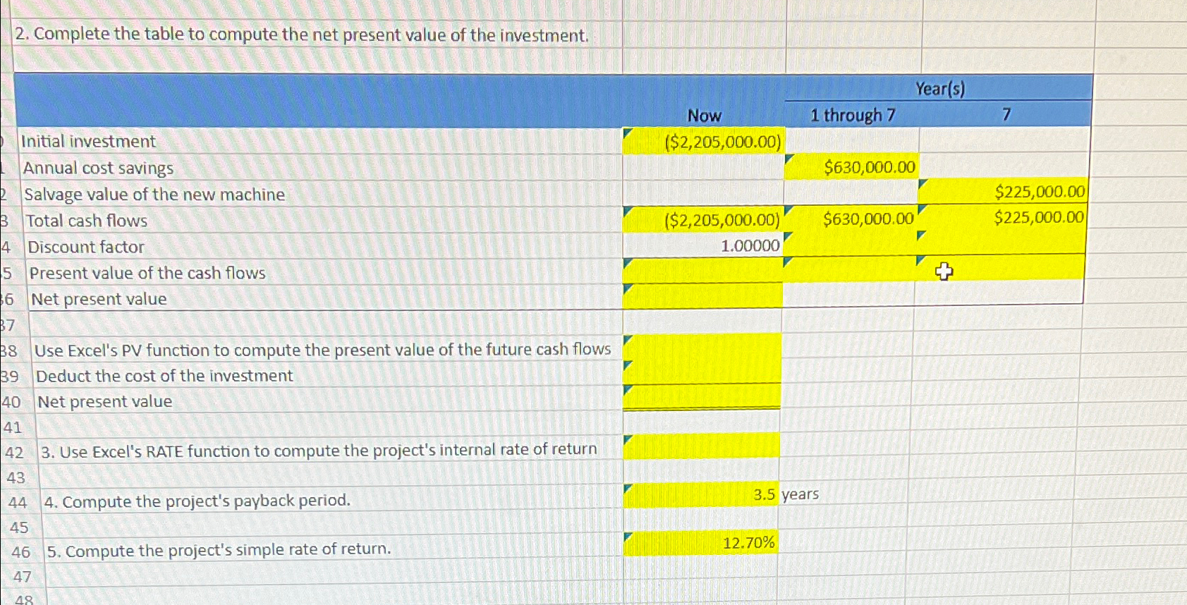 Solved Laurman, Inc. is considering the following | Chegg.com