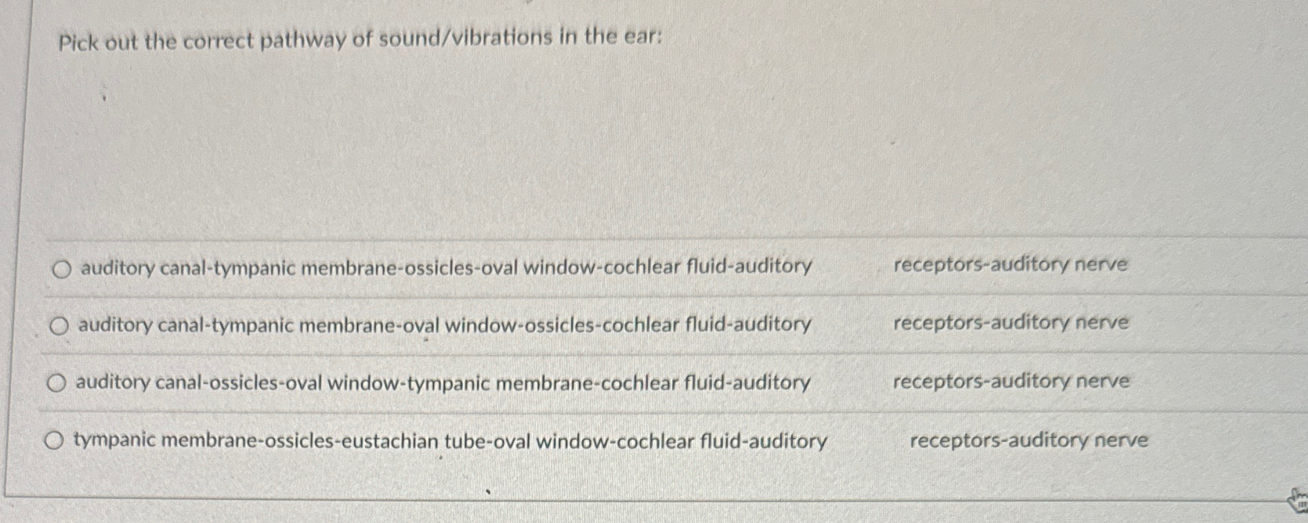 Solved Pick out the correct pathway of sound/vibrations in | Chegg.com