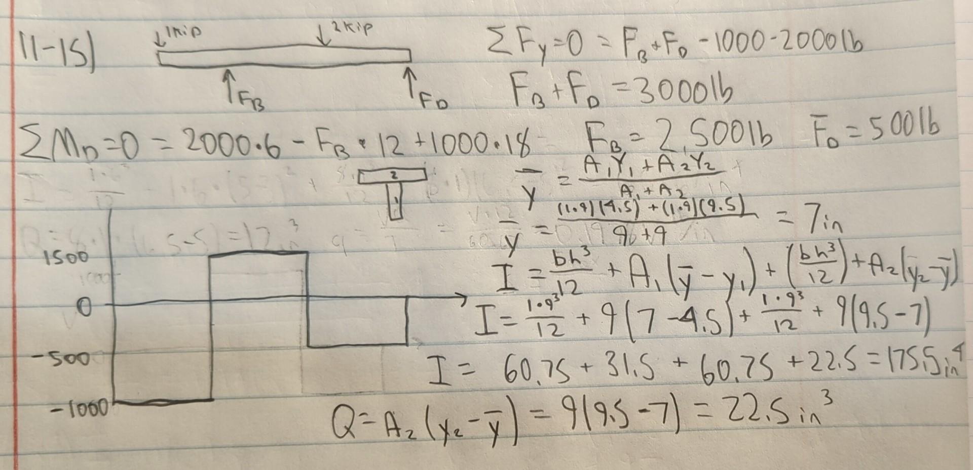 Solved Can someone actually help with this? and not copy and | Chegg.com