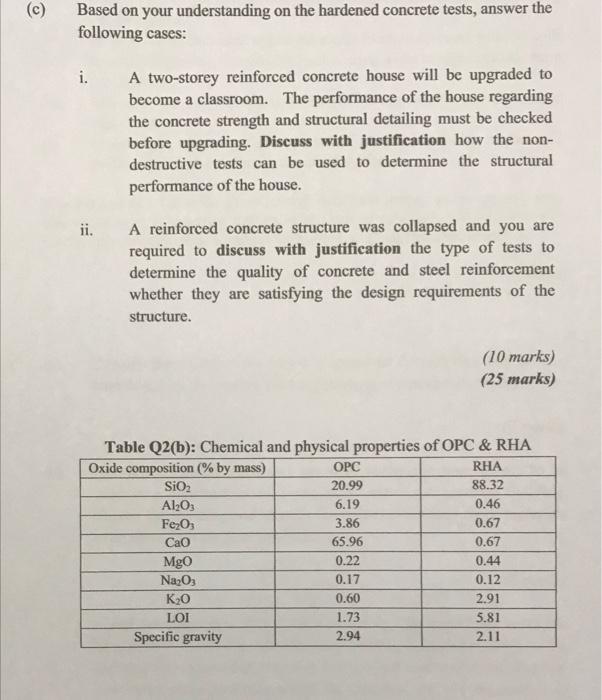 Solved (c) Based on your understanding on the hardened | Chegg.com