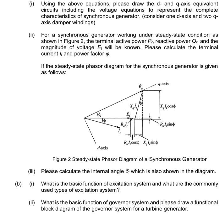 Solved The Equations Describing The Dynamics Of Synchronous