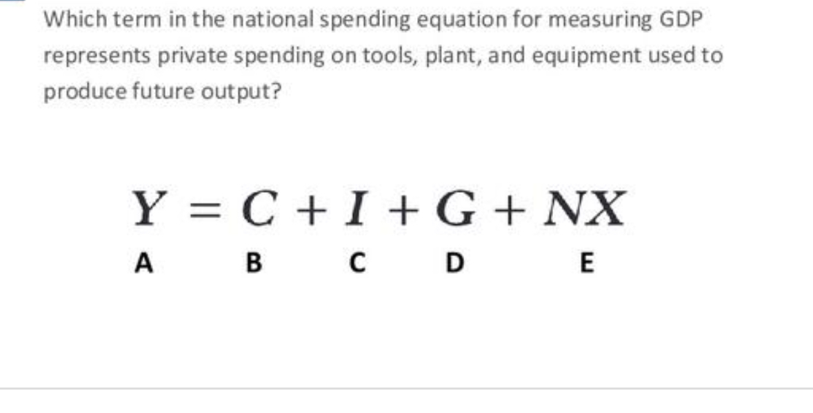 Solved Which term in the national spending equation for | Chegg.com
