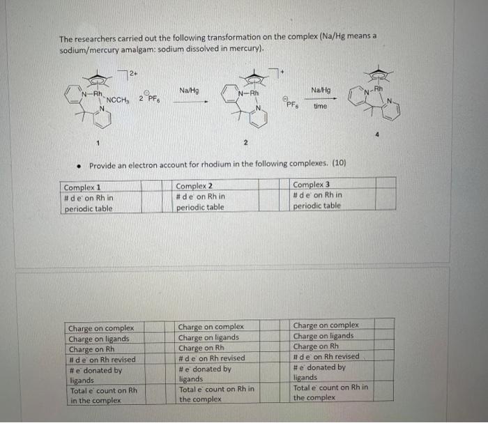 The researchers carried out the following | Chegg.com