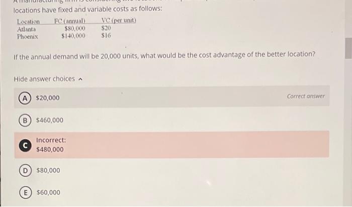 Solved locations have fixed and variable costs as follows: | Chegg.com