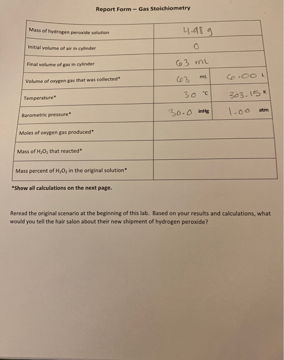Solved Report Form - Gas Stoichiometry Mass of hydrogen | Chegg.com
