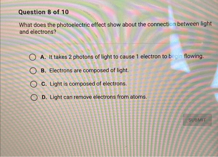 What does the photoelectric effect show about the | Chegg.com