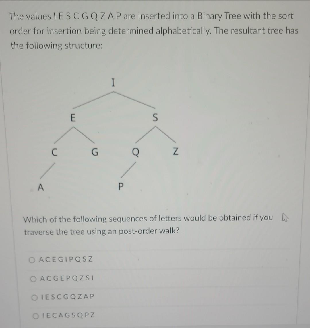 Solved The values I E S C G Q Z AP are inserted into a | Chegg.com