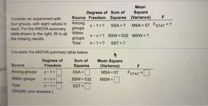 Solved Mean Degrees of Sum of Square Consider an experiment | Chegg.com