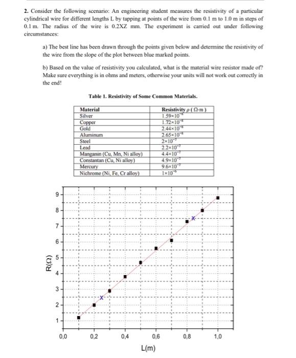 Please Answer Quickly Chegg