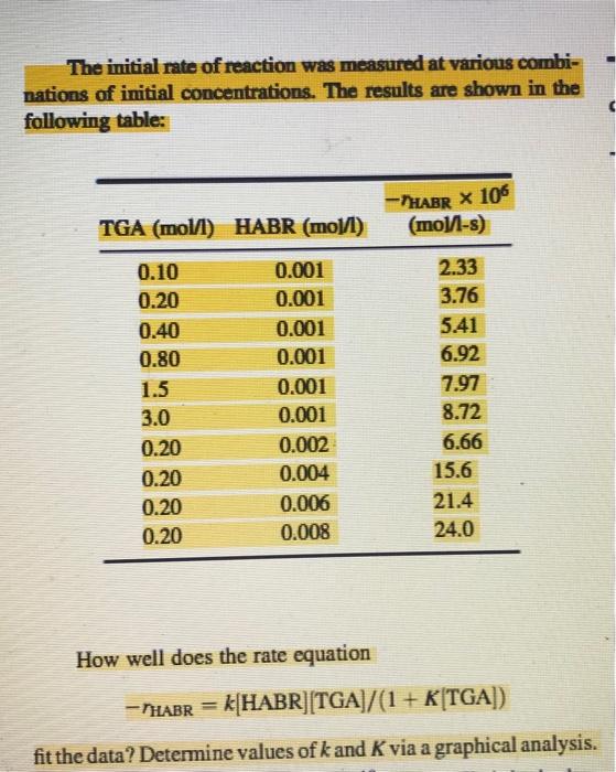 Solved Problem 6-14 (Leve 1) Hexamethylene teramine-bromine | Chegg.com