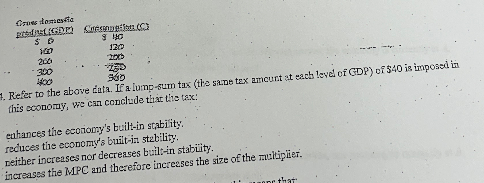 Solved Question | Chegg.com