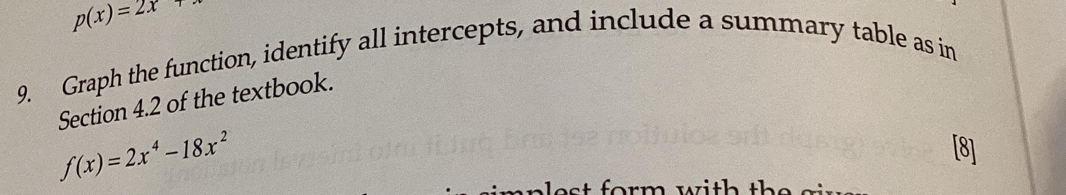 Solved Graph the function, identify all intercepts, and | Chegg.com