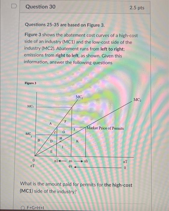 Solved Questions 20-24 are based on Figure 2. Reading from | Chegg.com Solved Questions 20-24 are based on Figure 2. Reading from | Chegg.com