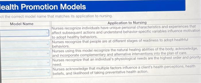 Solved Health Promotion Models Select the correct model name | Chegg.com