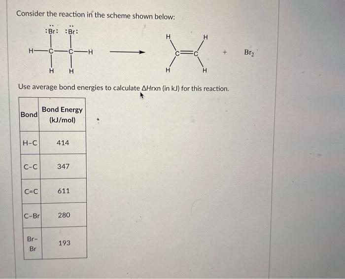 Solved Consider the reaction in the scheme shown below: +Br2 | Chegg.com