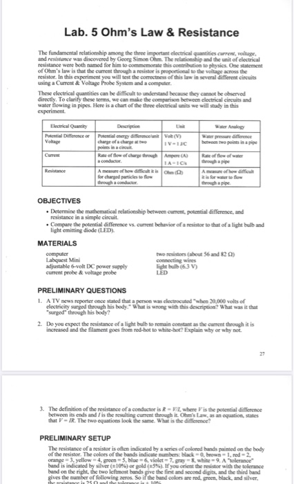 Solved Lab. 5 Ohm's Law & Resistance The fundamental | Chegg.com