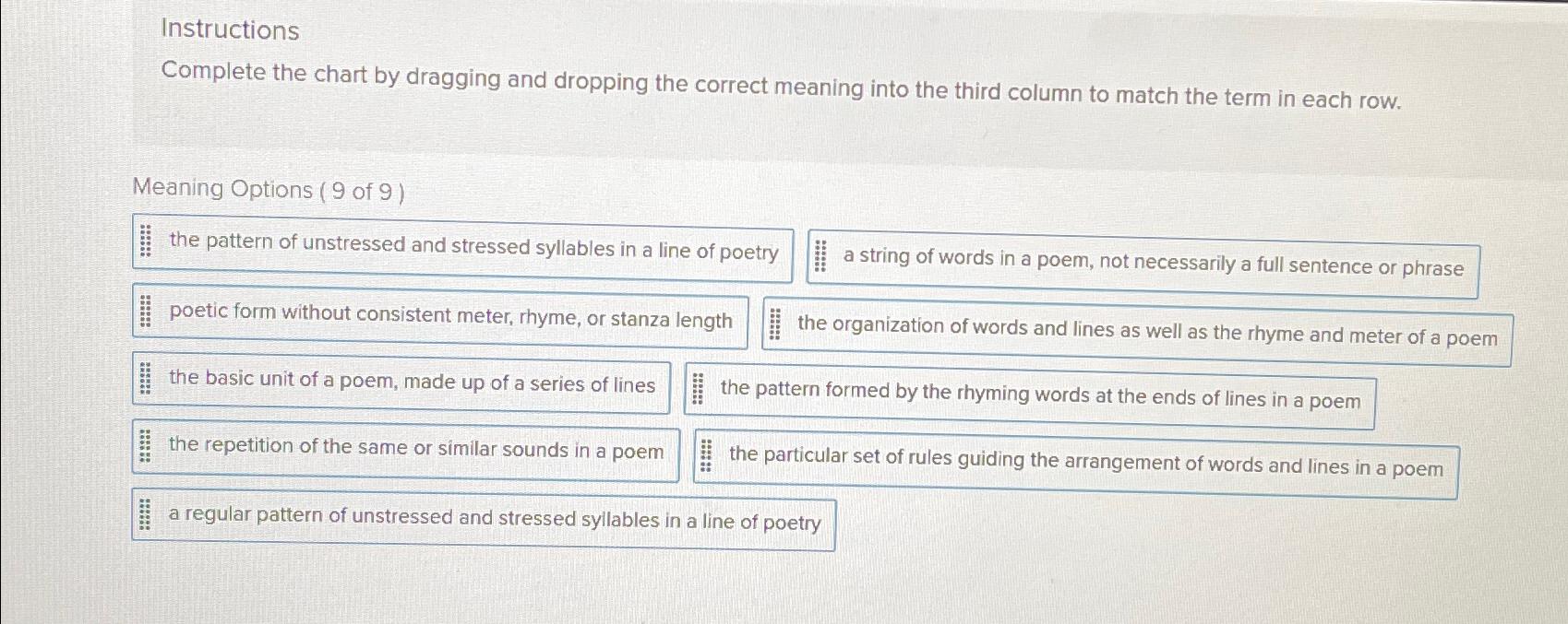 Solved InstructionsComplete the chart by dragging and | Chegg.com