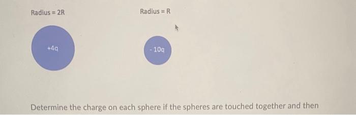 Solved Determine the charge on each sphere if the spheres | Chegg.com