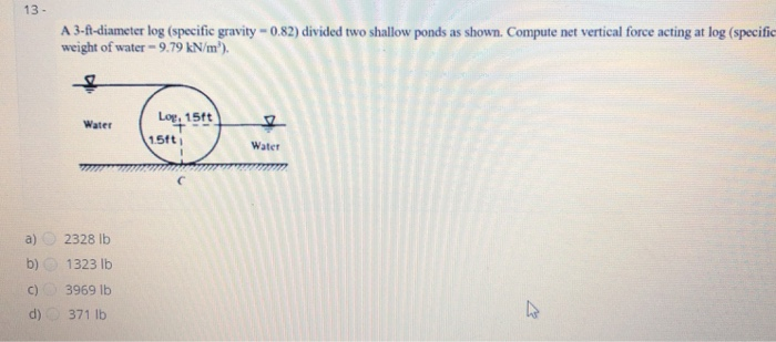 Solved 13- A 3-ft-diameter log (specific gravity -0.82) | Chegg.com