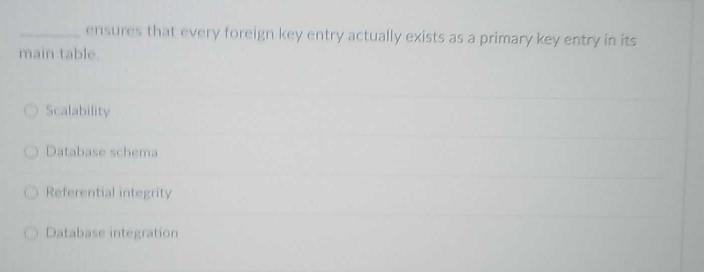 Solved ensures that every foreign key entry actually exists | Chegg.com