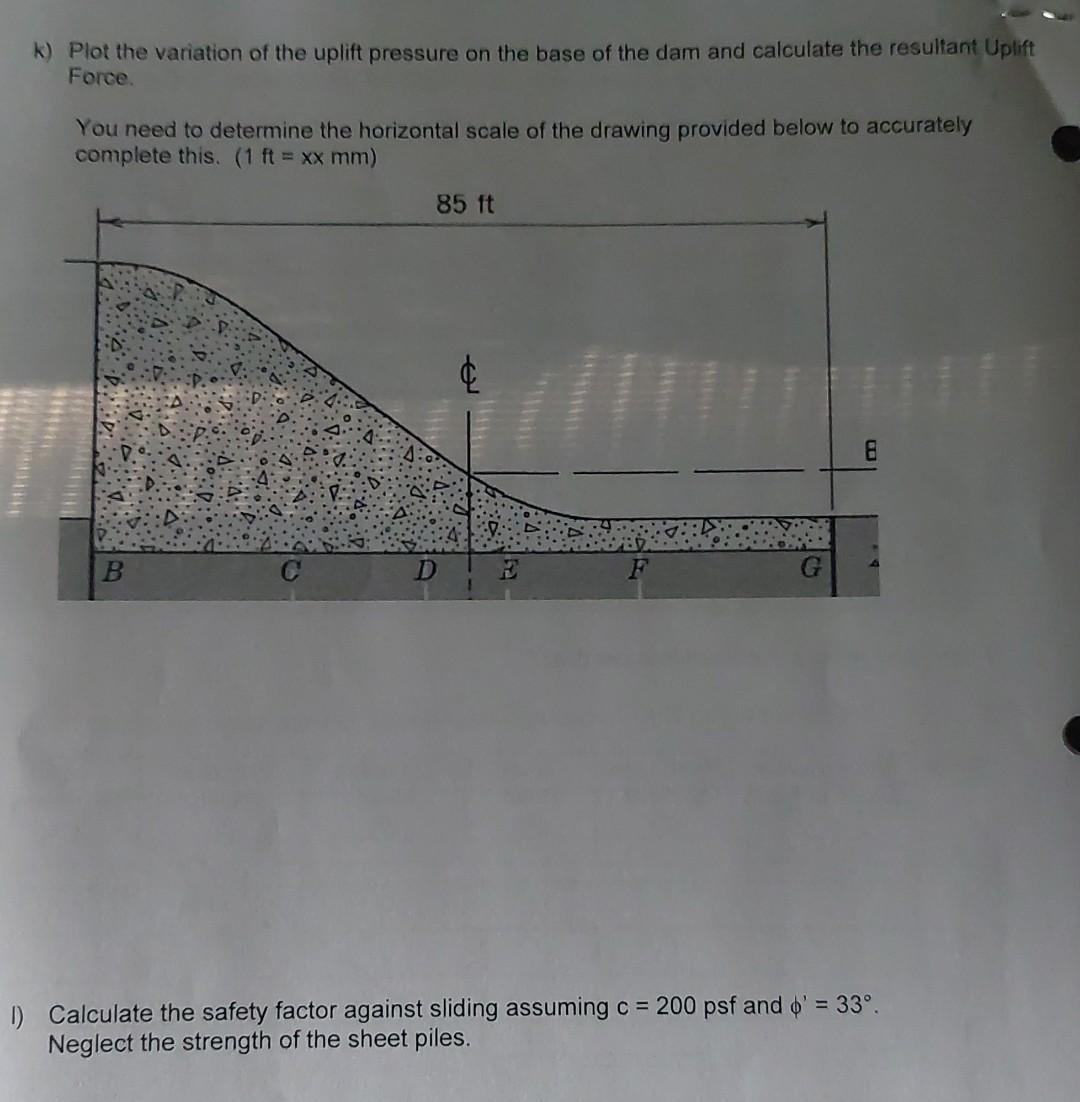 k) Plot the variation of the uplift pressure on the | Chegg.com