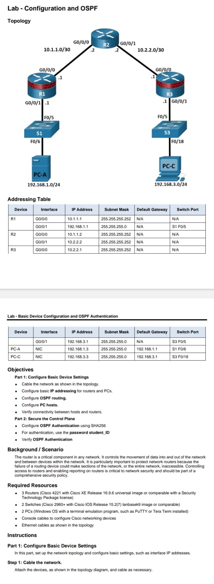 Lab configuration And Ospftopologyaddressing