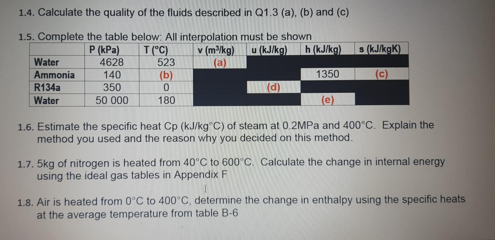 Solved 1. Use the tables, Appendixes A, B, C, D and F, at | Chegg.com