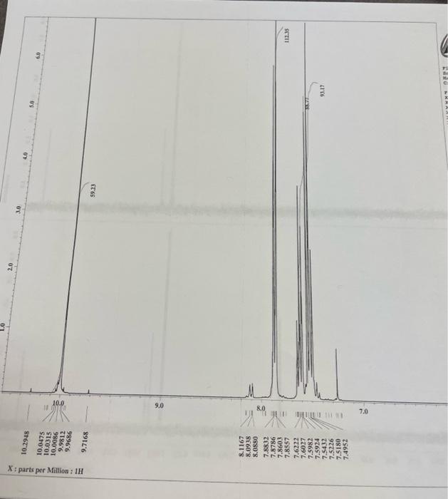 Solved based on the IR data, proton NMR, carbon NMR, and | Chegg.com Solved based on the IR data, proton NMR, carbon NMR, and | Chegg.com