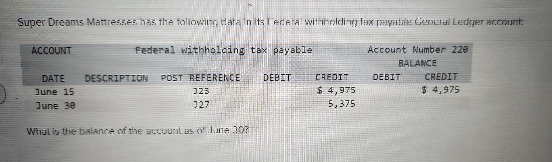 Solved Super Dreams Mattresses has the following data in its | Chegg.com