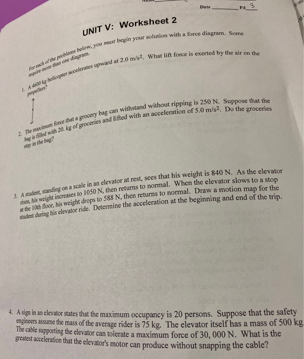 Solved Date - Pa 3 UNIT V: Worksheet 2 begin your solution | Chegg.com