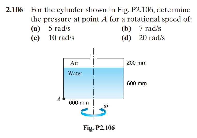 Solved 2.106 ﻿For the cylinder shown in Fig. P2.106, | Chegg.com