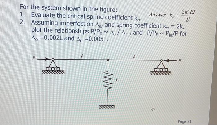 For the system shown in the figure: 1. Evaluate the | Chegg.com