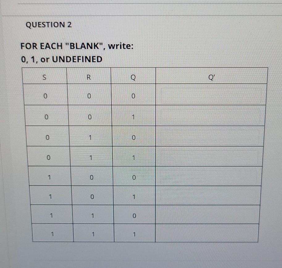 Solved QUESTION 2 FOR EACH "BLANK", write: 0, 1, or | Chegg.com