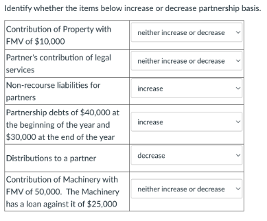 Solved Identify whether the items below increase or decrease | Chegg.com