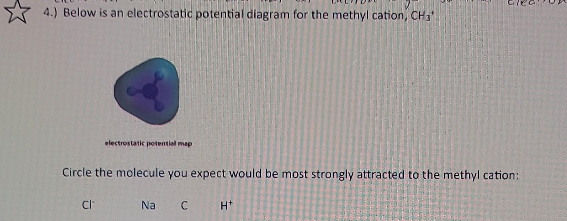 Solved 4.) Below is an electrostatic potential diagram for | Chegg.com