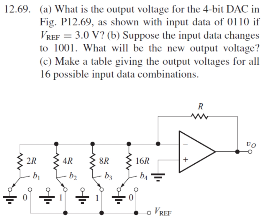Solved 12.69. (a) ﻿What is the output voltage for the 4-bit | Chegg.com