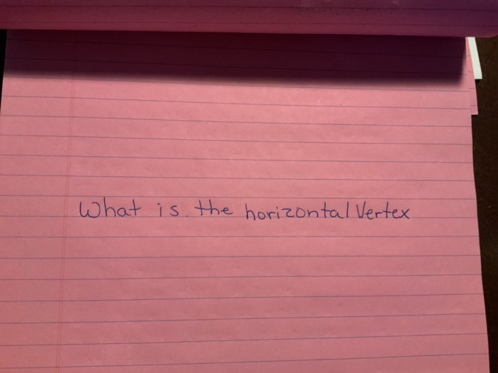 Solved Homework Section 1 3 Homework Score 0 Of 1 Pt 6 Of