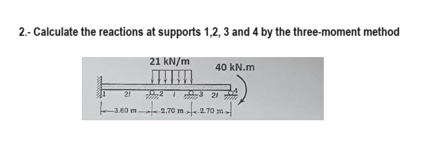 Solved 2.- ﻿Calculate the reactions at supports 1,2,3 ﻿and 4 | Chegg.com