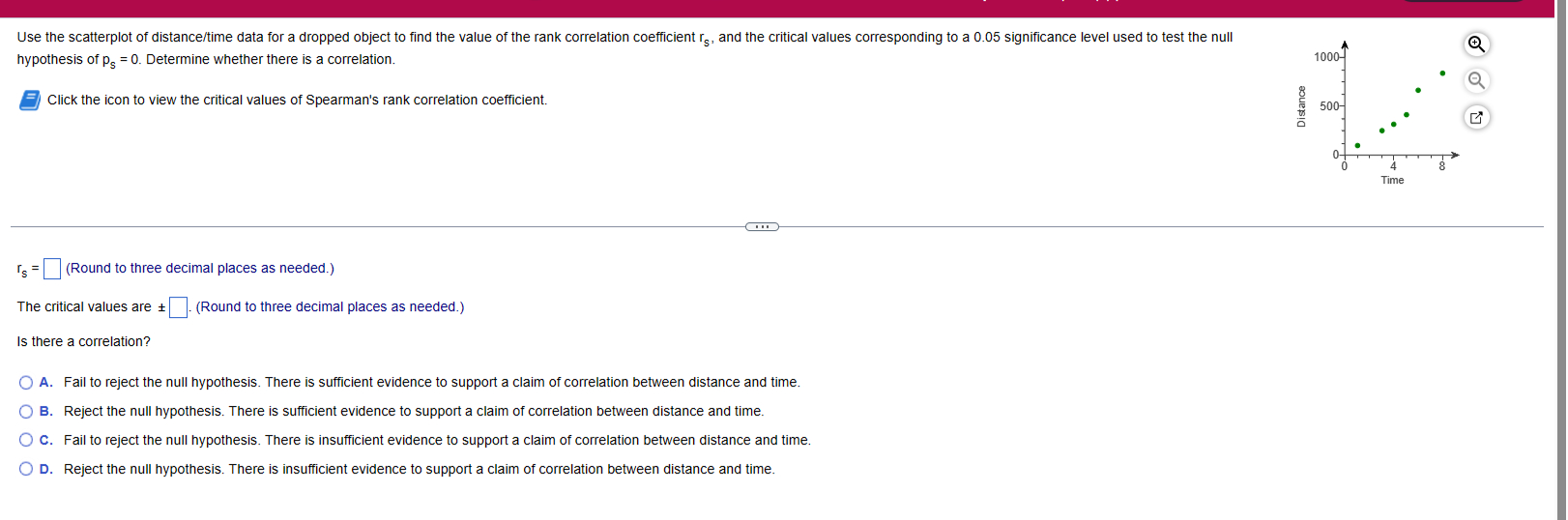 Solved Use the scatterplot of distance/time data for a | Chegg.com