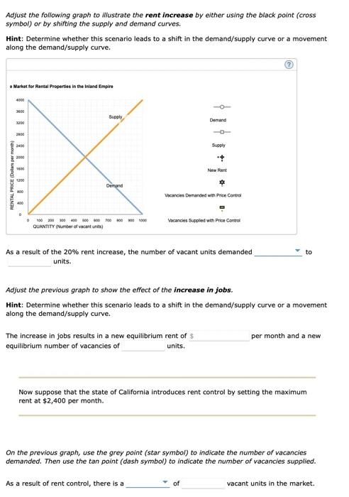 Solved Adfust the following graph to illustrate the rent | Chegg.com