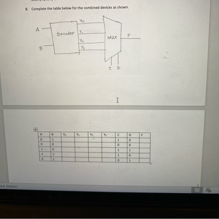 Solved 8. Complete the table below for the combined devices | Chegg.com