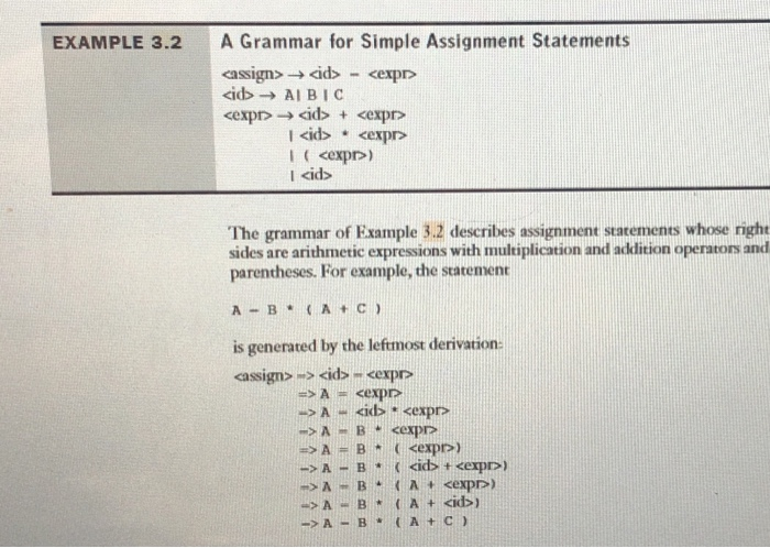 Solved Do the problem 6a below using the example 3.2 as the | Chegg.com