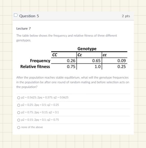 Solved Lecture 7 The table below shows the frequency and | Chegg.com