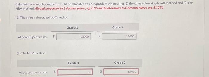 Solved Calculate how much joint cost would be allocated to | Chegg.com