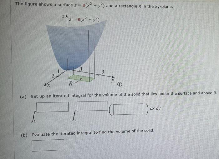 Solved The figure shows a surface z=8(x2+y2) and a rectangle | Chegg.com