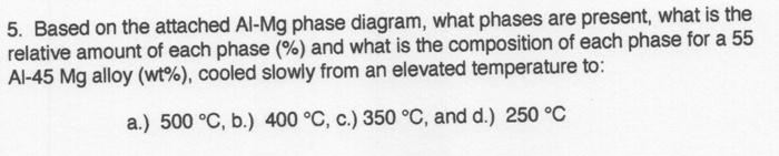 5. Based on the attached Al-Mg phase diagram, what | Chegg.com